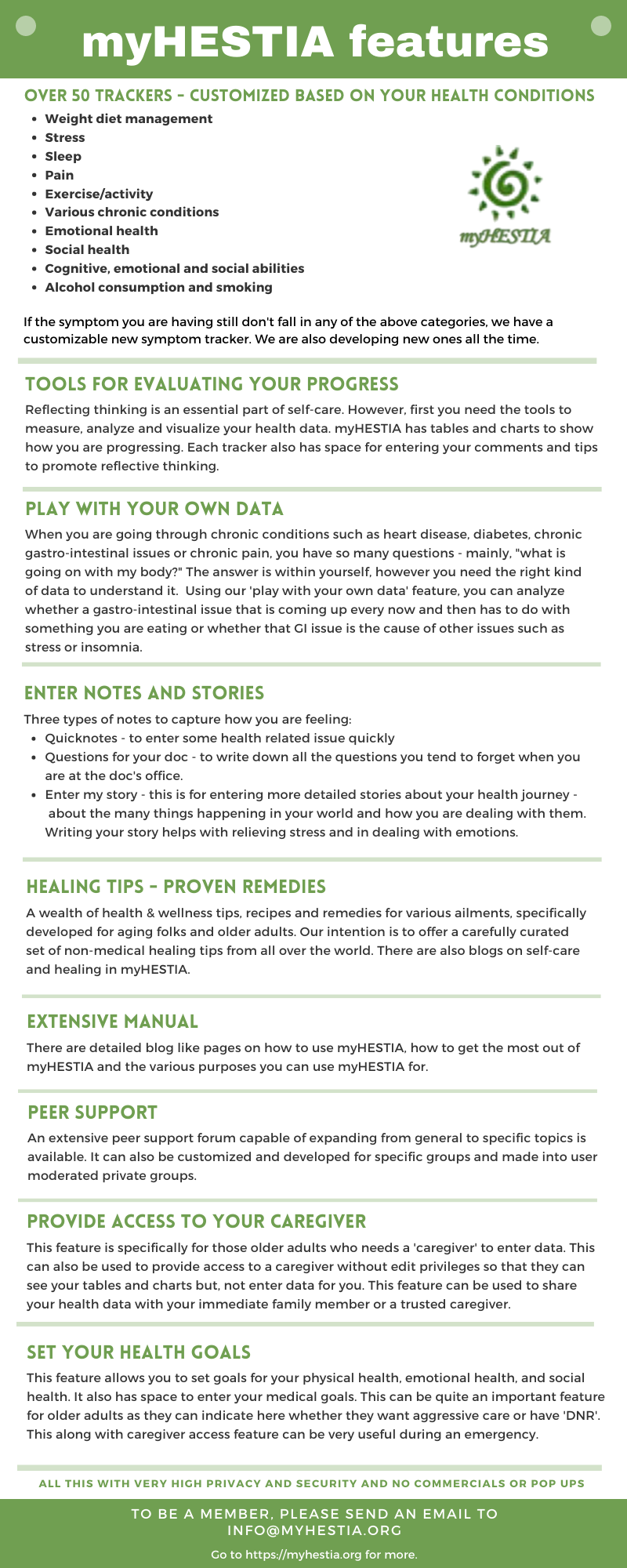 © Copyright Dr. Priya Nambisan. All Rights Reserved.